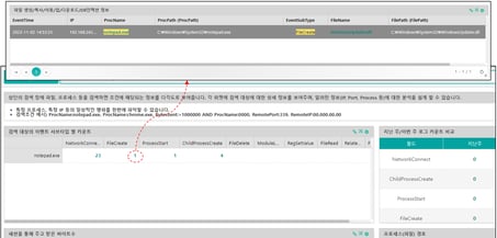 Genian EDR을 활용한 침해사고 분석