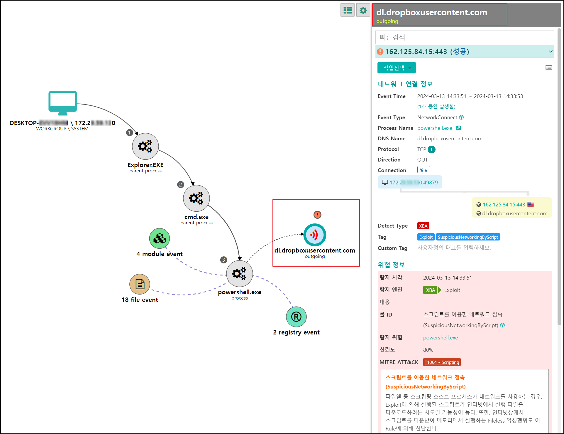APT37 그룹의 RoKRAT 파일리스 공격 증가