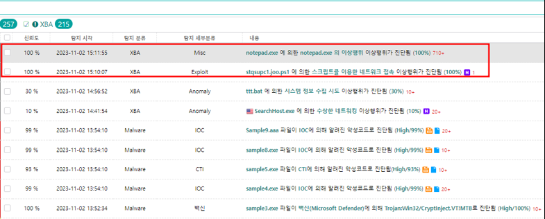 Genian EDR을 활용한 침해사고 분석