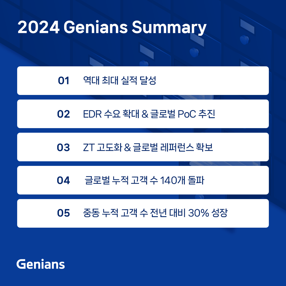 2024 지니언스 브리핑