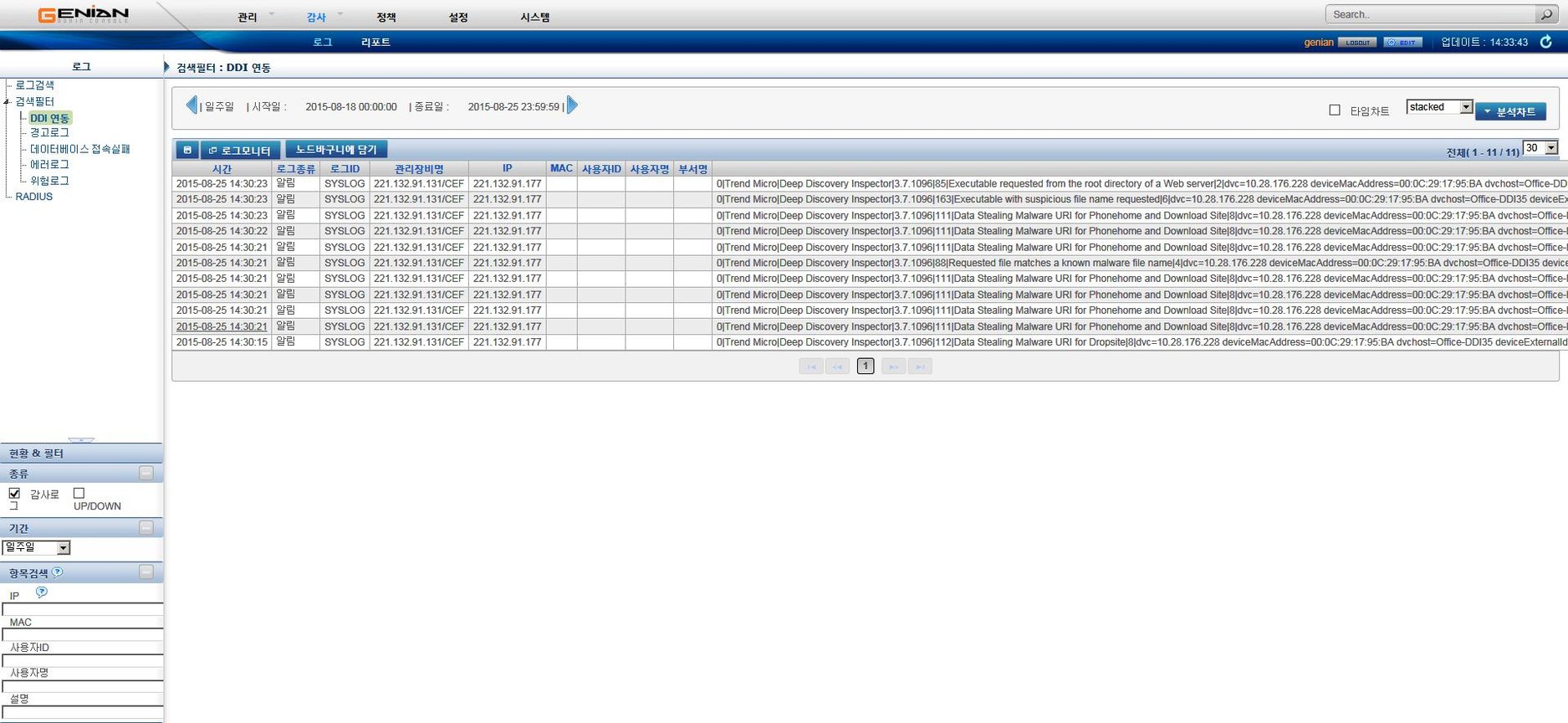 Genian NAC Suite의 SYSLOG 연동 기능 - Genians