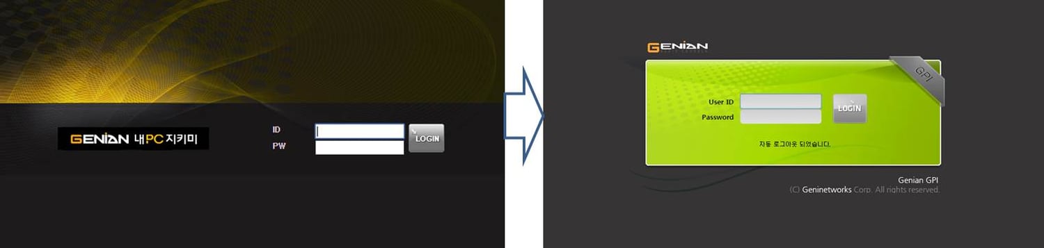 Genian GPI의 진화 - Genians