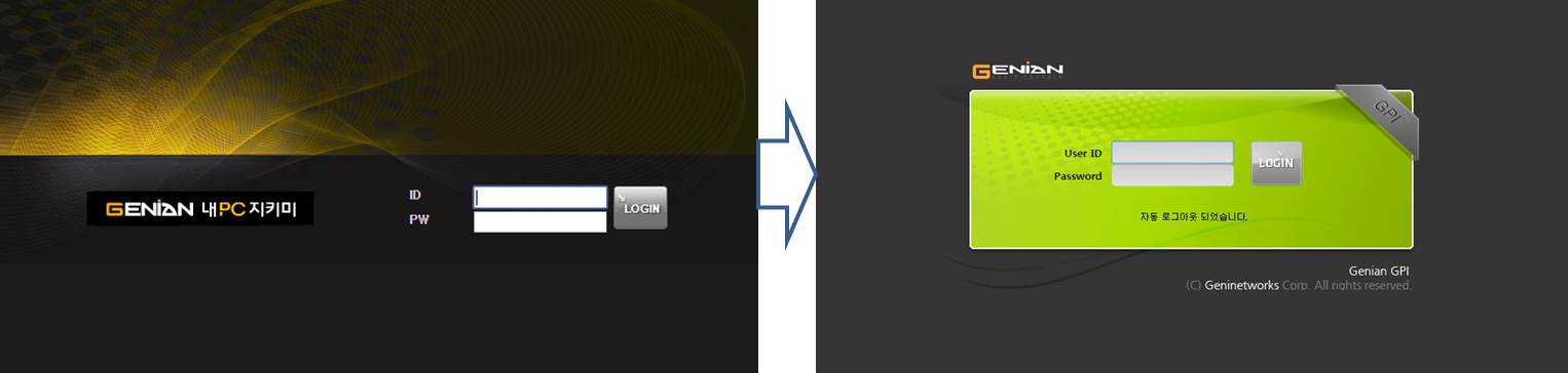 Genian GPI의 진화 - Genians